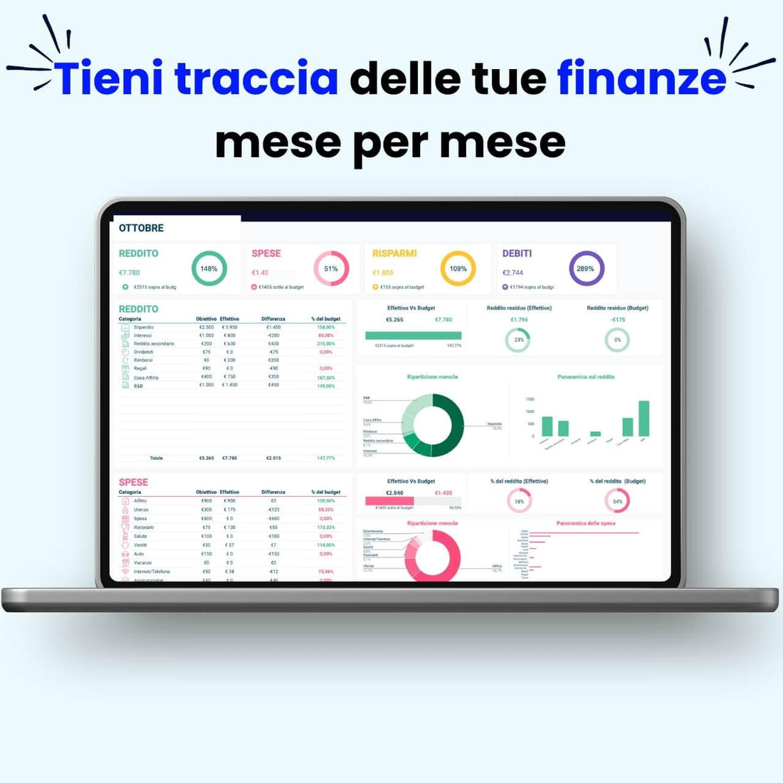 Modelli Excel per Gestione Budget e Spese | SimpleBudgetExcel