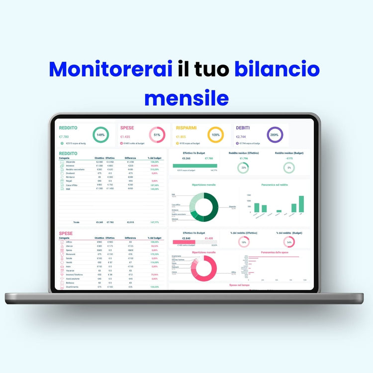 Modello Excel PRO Bilancio Spese Mensili | SimpleBudgetExcel